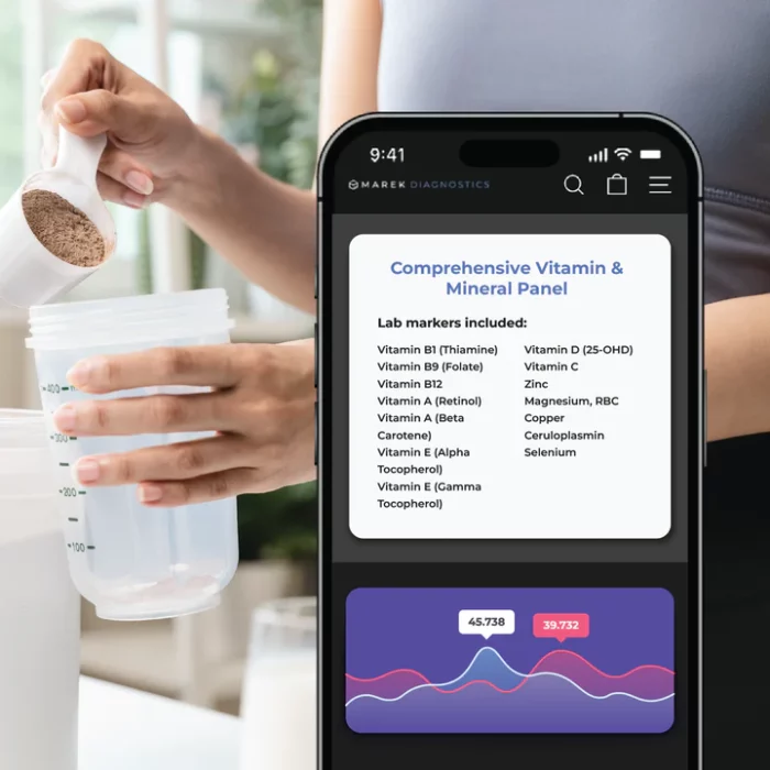 Comprehensive Vitamin & Mineral Panel – USA Health Plus