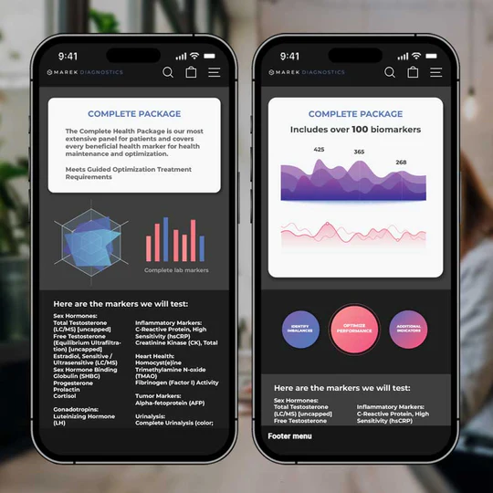 COMPLETE PACKAGE – USA Health Plus